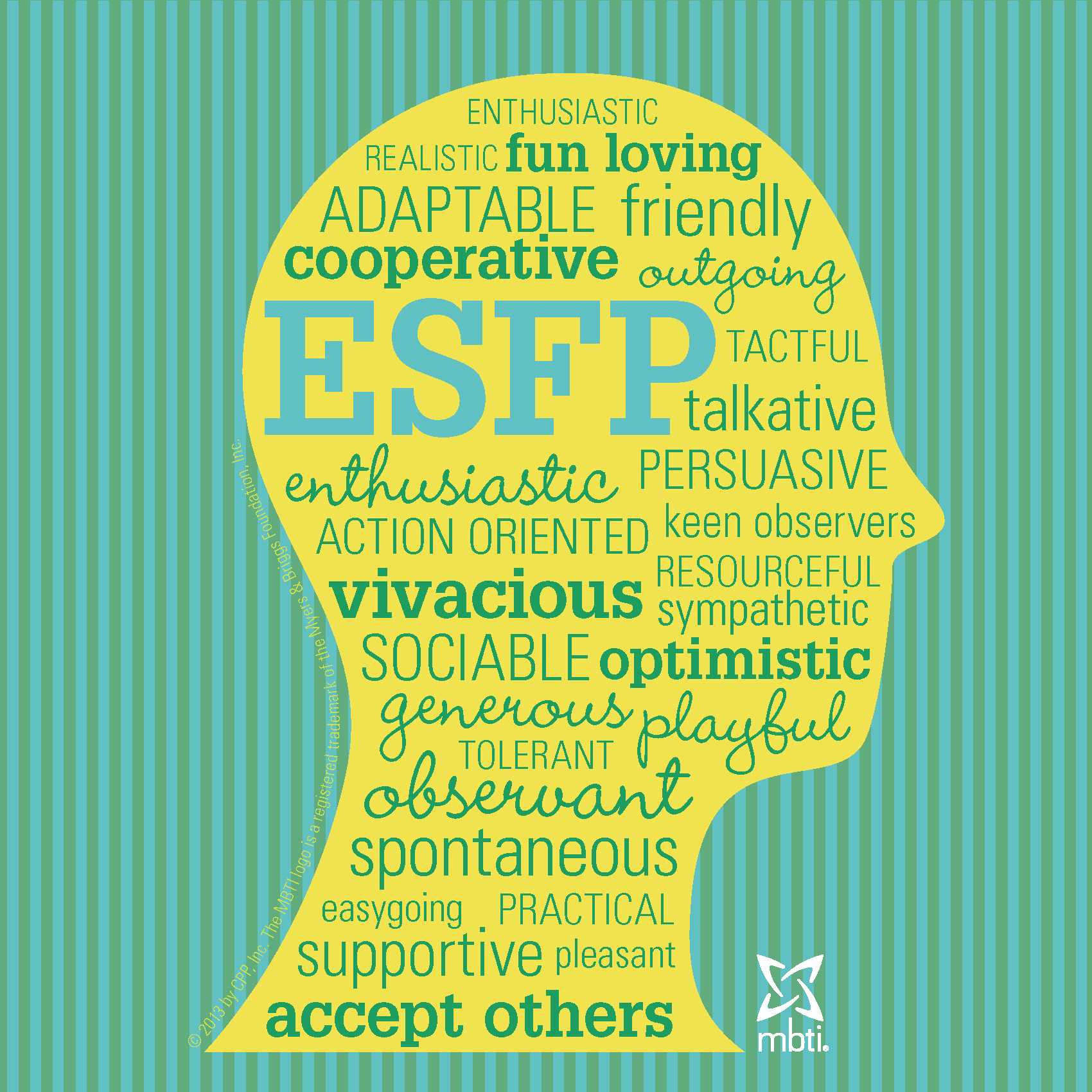 2013 MBTI Type Descriptions HR And Employment Law Advice Hull And 2013-mbti-type-descriptions-hr-and-employment-law-advice-hull-and